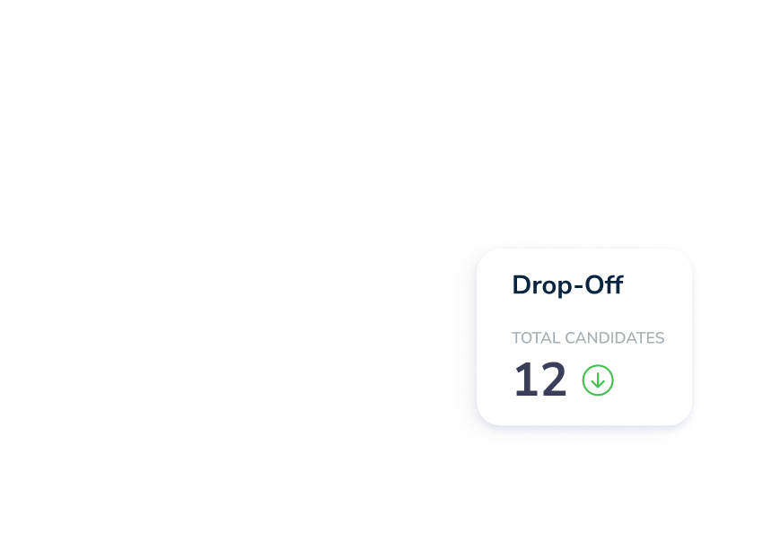 Screenloop I Hiring Intelligence Platform